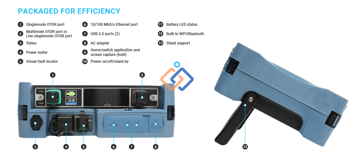 Máy đo OTDR Exfo Maxtester-720C Thương hiệu Canada